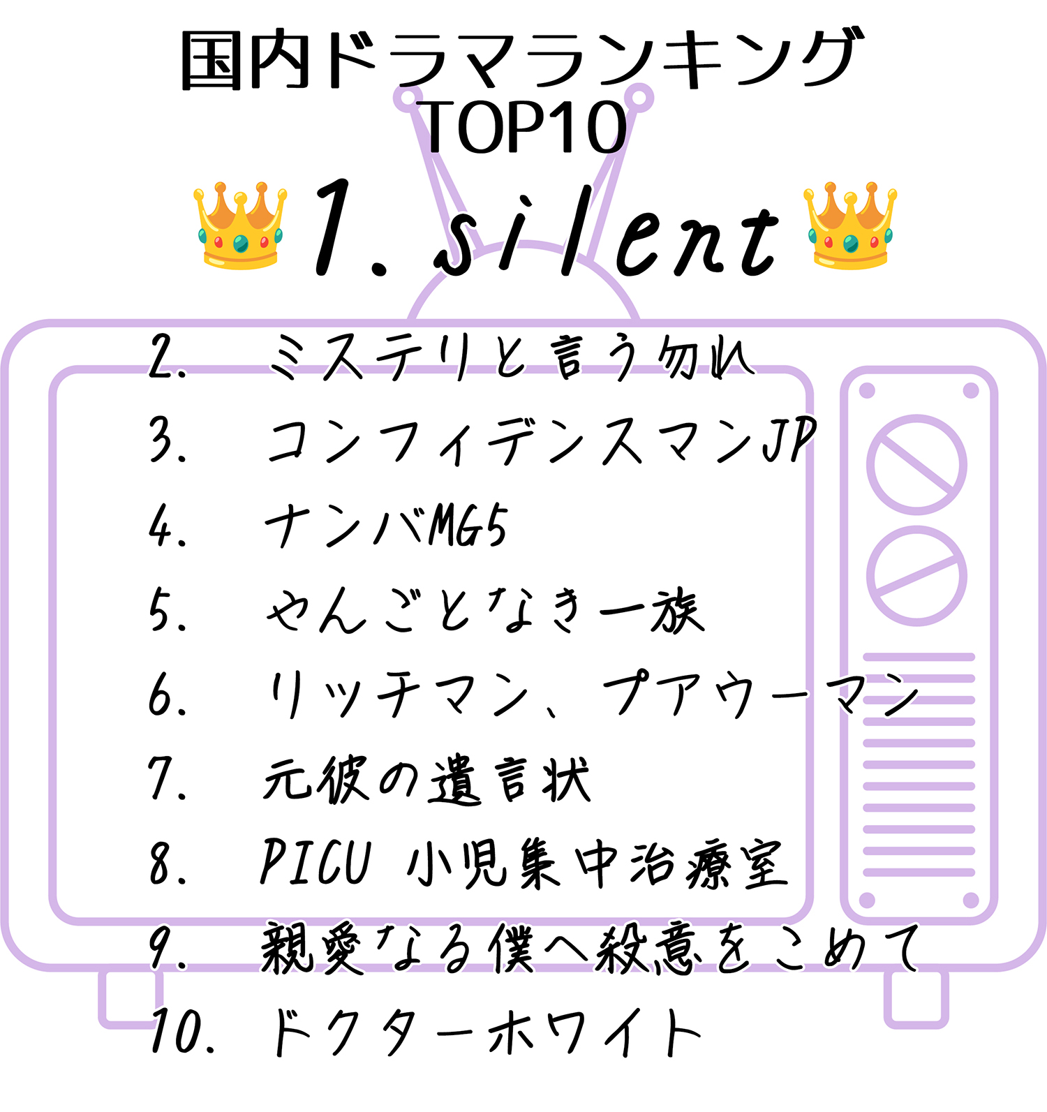 国内ドラマ部門は『silent』、アニメ部門は『SPY×FAMILY』が1位獲得！“FODプレミアム”人気作品をジャンル別ランキング発表 ...